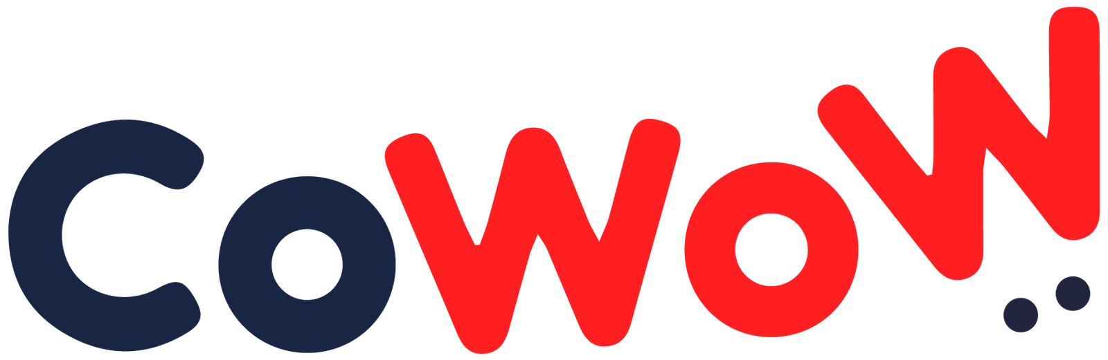 How It Works - COWOW